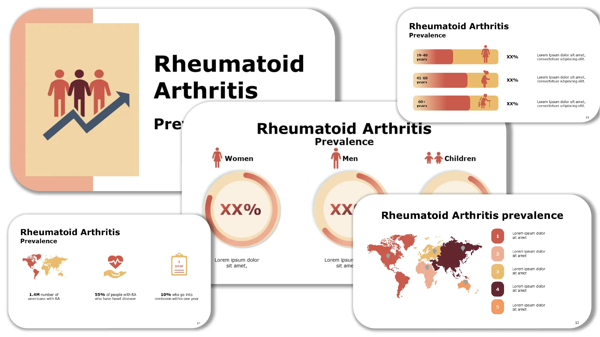 Download Rheumatoid Arthritis Powerpoint Templaterxslides 6223